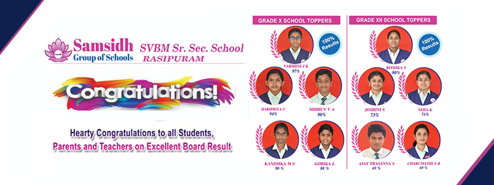 Samsidh SVB Modern School, Rasipuram - Samsidh Group of Schools