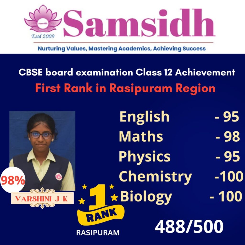 Samsidh SVB Modern School, Rasipuram - Samsidh Group of Schools